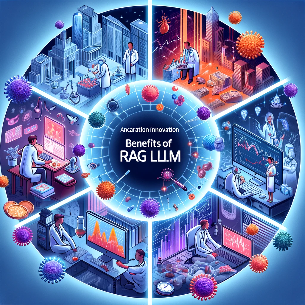 RAG LLM：最新情報も取り入れる驚きの進化！仕組みや利点とは | AI Front Trend