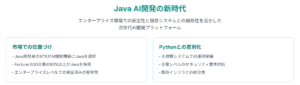 Java×AI開発｜ライブラリから活用事例まで徹底解説 | AI Front Trend