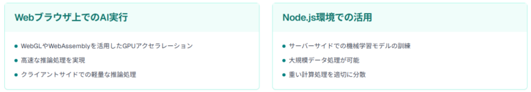 JavaScript×AI開発｜コード生成AIで効率化する最新手法とメリット – AI Front Trend
