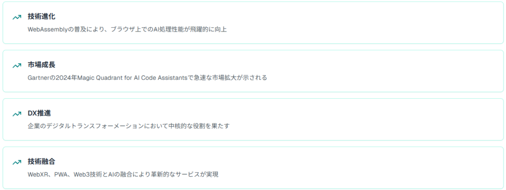 JavaScript×AI開発｜コード生成AIで効率化する最新手法とメリット – AI Front Trend