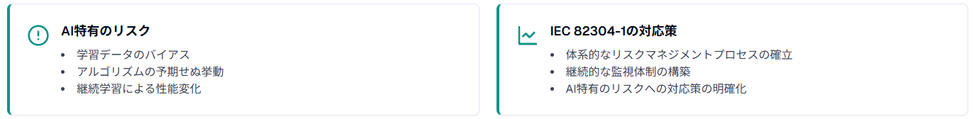 IEC 82304開発でAI医療機器を成功させるには｜規格対応から薬事承認まで – AI Front Trend