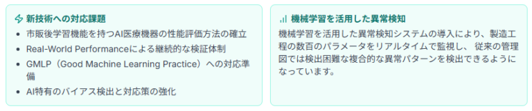 IEC 82304開発でAI医療機器を成功させるには｜規格対応から薬事承認まで – AI Front Trend