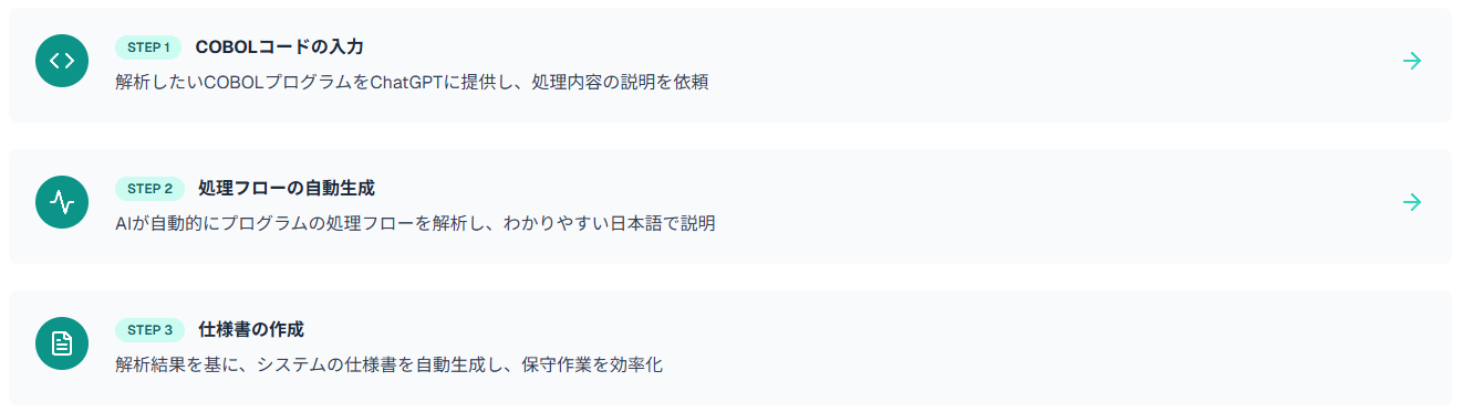 COBOL技術者不足の理由と影響｜課題解決に向けたAI開発ツールとは？ – AI Front Trend