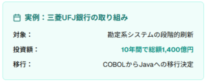 COBOLの2025年問題とは？企業が今知るべき課題と対策を徹底解説 – AI Front Trend